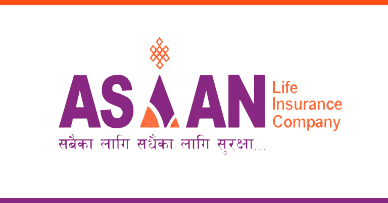 Himalayan Life Insurance Limited - Branches, Contact, Share Price, Market